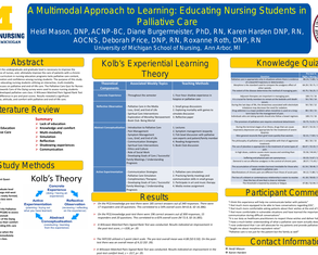 Palliative Care Seminar Posters | Center to Advance Palliative Care