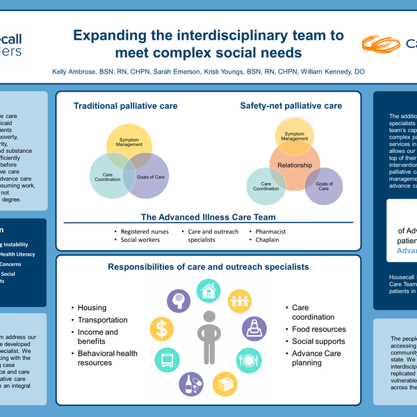 Interdisciplinary Team to Address Complex Social Needs | 2019 Seminar ...
