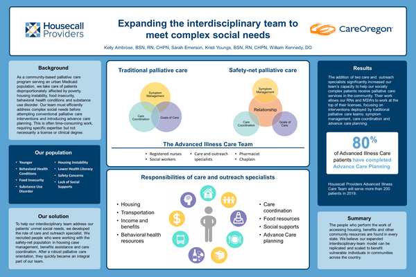 Interdisciplinary Team to Address Complex Social Needs | 2019 Seminar ...