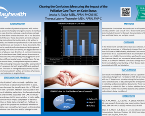 Palliative Care Seminar Posters | Center to Advance Palliative Care