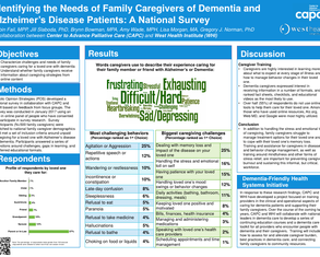 Palliative Care Seminar Posters | Center to Advance Palliative Care