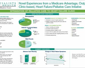 Palliative Care Seminar Posters | Center to Advance Palliative Care