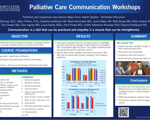 Palliative Care Seminar Posters | Center to Advance Palliative Care