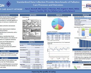 Palliative Care Seminar Posters | Center to Advance Palliative Care
