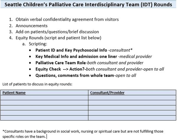 Engaging Palliative Care Teams in Health Equity | CAPC Innovation Hub ...