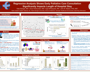 Palliative Care Seminar Posters | Center to Advance Palliative Care