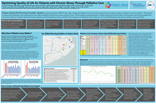 Palliative Care | Patients with Chronic Illness | 2019 Seminar Poster ...